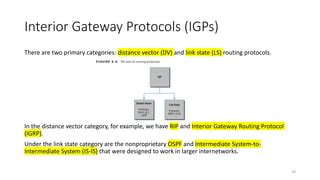 Lecture Introduction To IP Routing Pdf