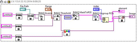 want to understand imaq label and imaq mask to roi ni community