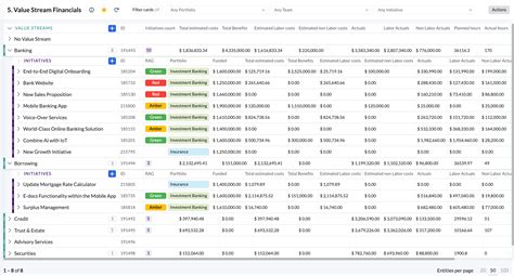 Apptio Targetprocess Apptio
