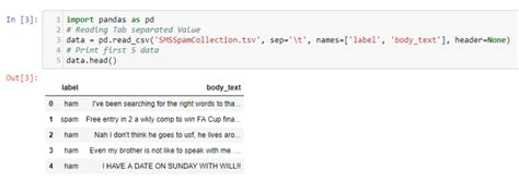 NLP Machine Learning Build An NLP Classifier Built In