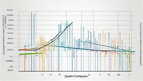 Quantum Computers Price A Cost Overview