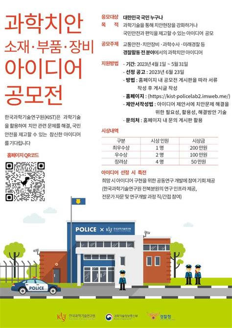 인물 데이터분석 아이디어 공모전 공모전 대외활동 링커리어