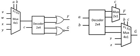 Solved Decoder And Mux 4x1 Find G And F V 0 W0 X1 Y1