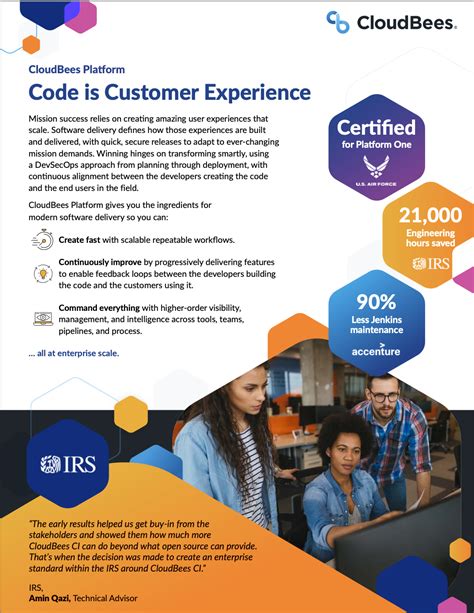 Cloudbees Platform Code Is Customer Experience