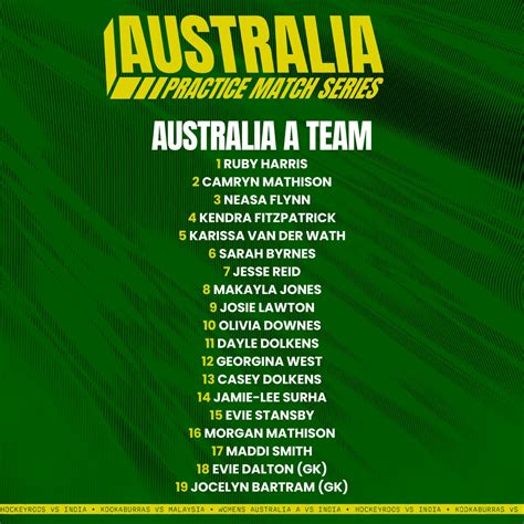 Hockey Morgan Mathison And Maddi Smith Are In For Todays Game Against India Tune In To