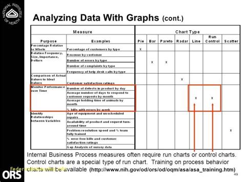 Data Analysis Template For Teachers Data Analysis Template For Teachers
