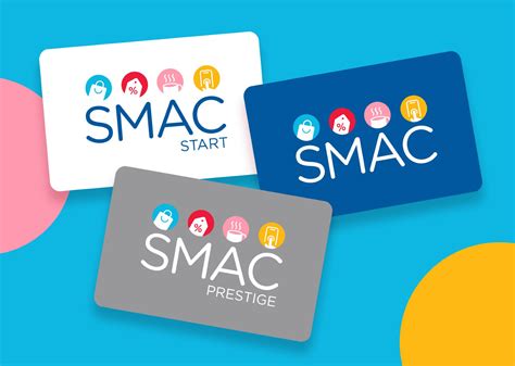 Understanding Customers The Smac Way Philippines Graphic