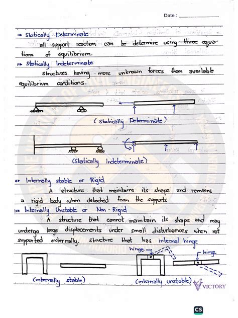 Structural Theory Pdf
