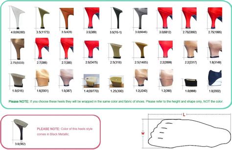 Heel Height 8cm In Inches How To Measure Your Ideal Heel Height Jfhtv