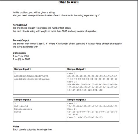 Char To Ascii In This Problem You Will Be Given A