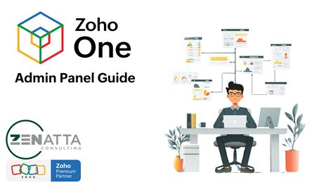 complete guide to the zoho one admin panel user management app controls and security setup