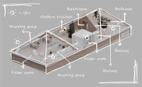 New Project 🤖 Yeison Quintero C