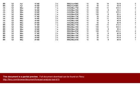 Forecast Analysis Tool Template Excel Xls