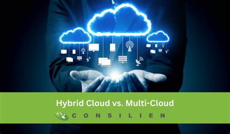 Hybrid Cloud Vs Multi Cloud