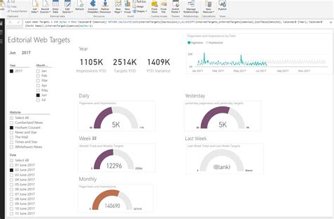 Reference A Previous Month Using Variables In Dax Microsoft