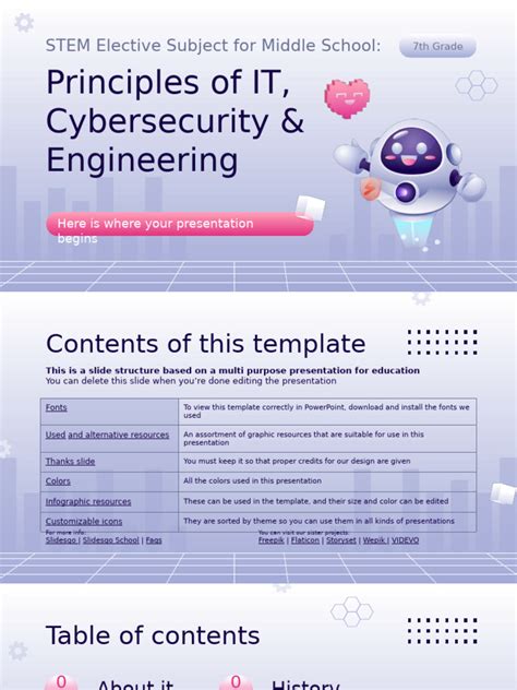 Stem Elective Subject For Middle School 7th Grade Principles Of It