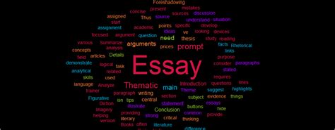 From Introduction To Conclusion Write Your Thematic Essay