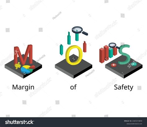 Margin Safety Principle Investing Which Investor Stock Vector Royalty Free 2187273859