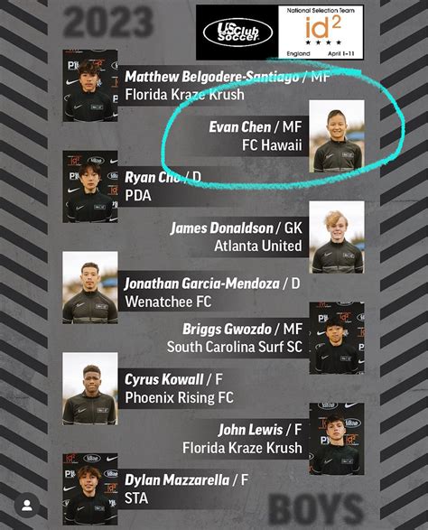 Evan Chen Selected To Id2 Team Usa