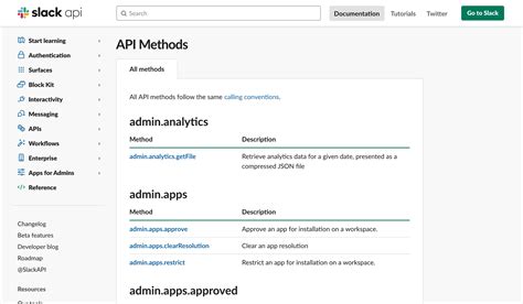 slack api docs auth webhooks sdks for developers api refs