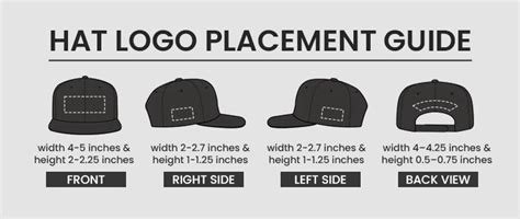 Hat Logo Size Guide Dimensions And Placement Tips