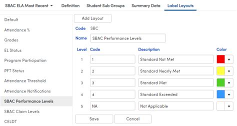 Using Aeries Analytics Aeries Software