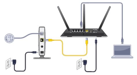 Router Setting Find The Default Login Username Password And Ip
