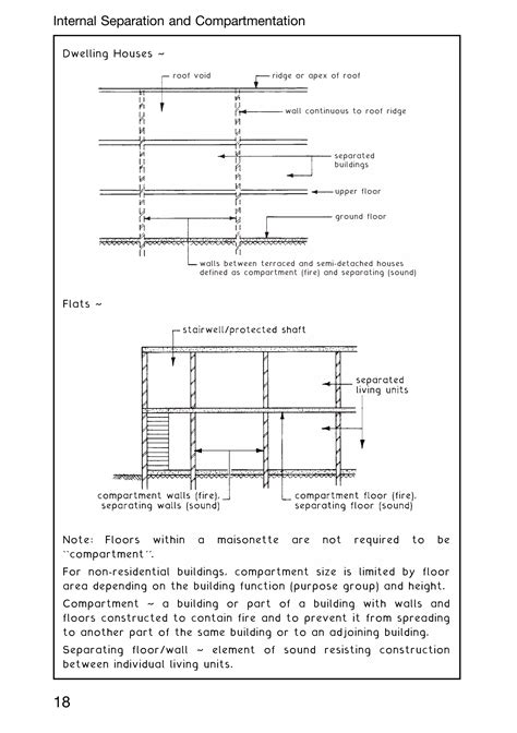 Building Construction Handbook Tenth Edition Pdf