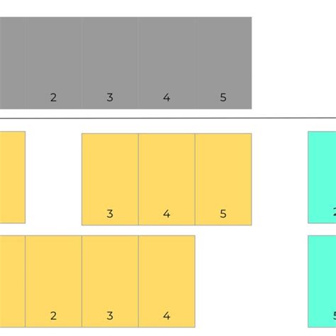 Cross Validation Example 5 Fold Cross Validation Data Is Exemplified