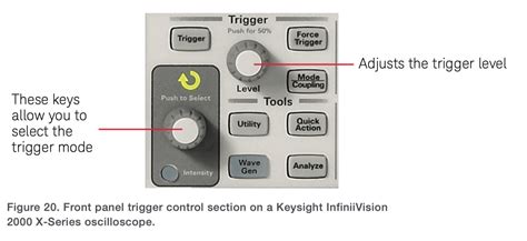 Oscilloscope Basics Used Keysight Equipment