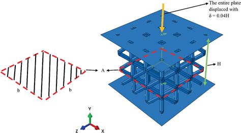the essential geometries required for determining the elastic modulus