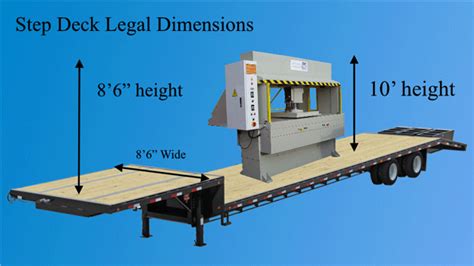 Step Deck Trailer Dimensions