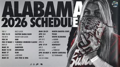 Alabama Softball Scheduled For Seven Nationally Televised Games In 2026