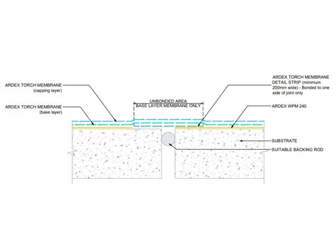 Construction Movement Joint Detail Option 1 Cad Ardex Australia