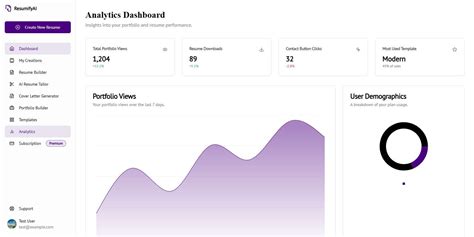Resume And Portfolio Builder Nextjs By Techbit147 Codester