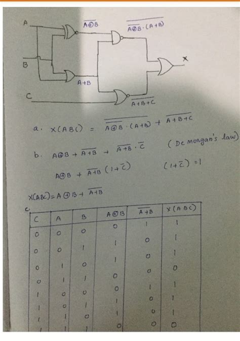 solved 3 based on the following logic circuit in figure 1