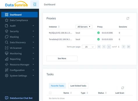 Teradata Audit Trail Strengthening Security And Compliance