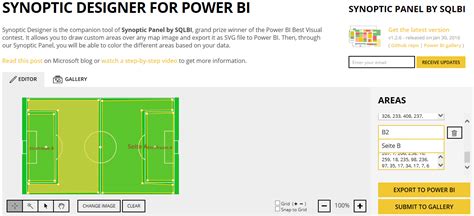 Synoptic Designer For Power Bi Custom Visuals Flip Itde Sql Bi