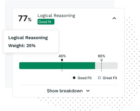 Cognitive Assesments Harver