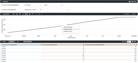Modifying Dynamic Looker Urls With Liquid Html Das42 Data
