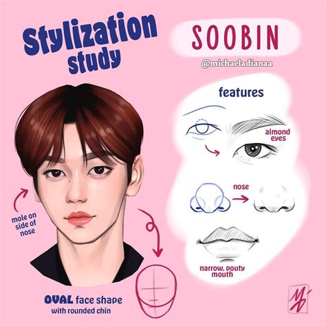 Michaela ♡ Michaeladianaa Posted On Instagram “stylization Study