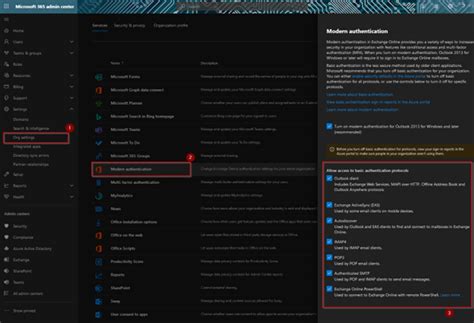 Azure Ad Security Defaults What You Need To Know