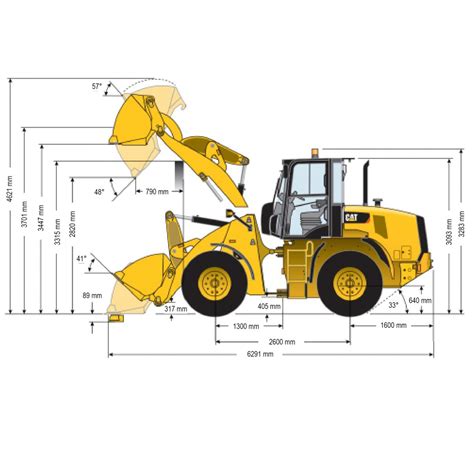 908h Compact Wheel Loader Ezyquip Hire