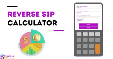 Reverse Sip Calculator Online