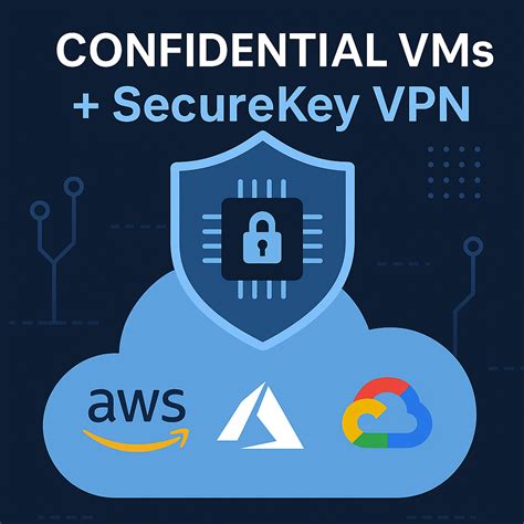 Jet Technology Labs Inc Discover Ultimate Security