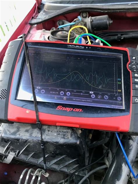 Dynamic Auto Diagnostics Updated December 2025 Request A Quote