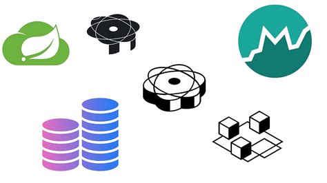 Distributed Tracing In Micoservices Using Zipkin Sleuth And Elk Stack By Sohan Ganapathy