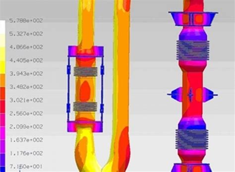 Flow Analysis Cfd Of Pipe Viro En