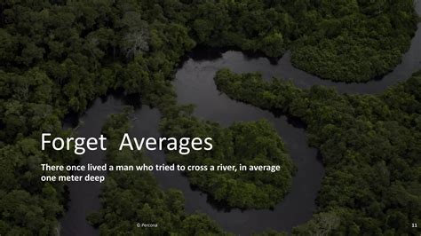 A Deep Dive Into Query Performance Ppt