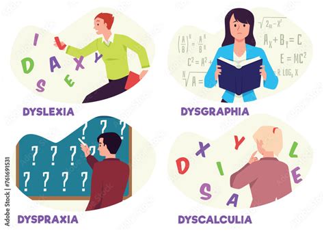 Difficulties Learning Dysgraphia Dyspraxia And Dyslexia People Difficulty In Reading Writing